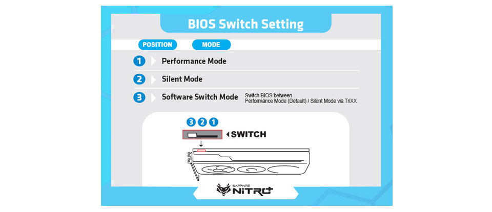 Buy Sapphire Radeon RX 6800 XT Nitro+ 16GB [11304-02-20G] | PC Case ...