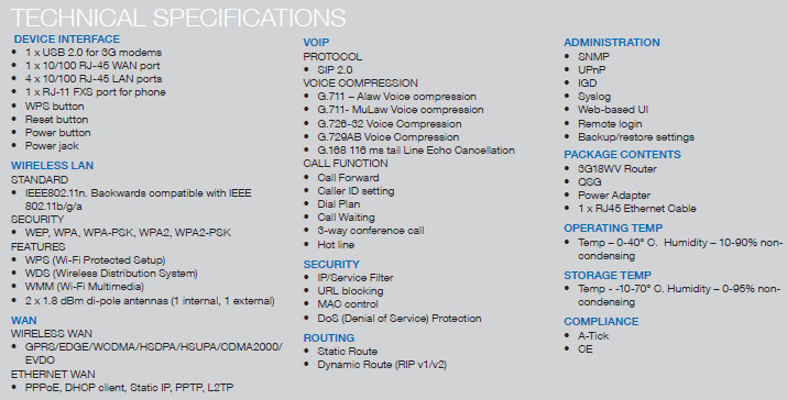 Buy Netcomm 3G18WV 3G Wireless N300 VoIP Router [3G18WV] | PC Case Gear ...
