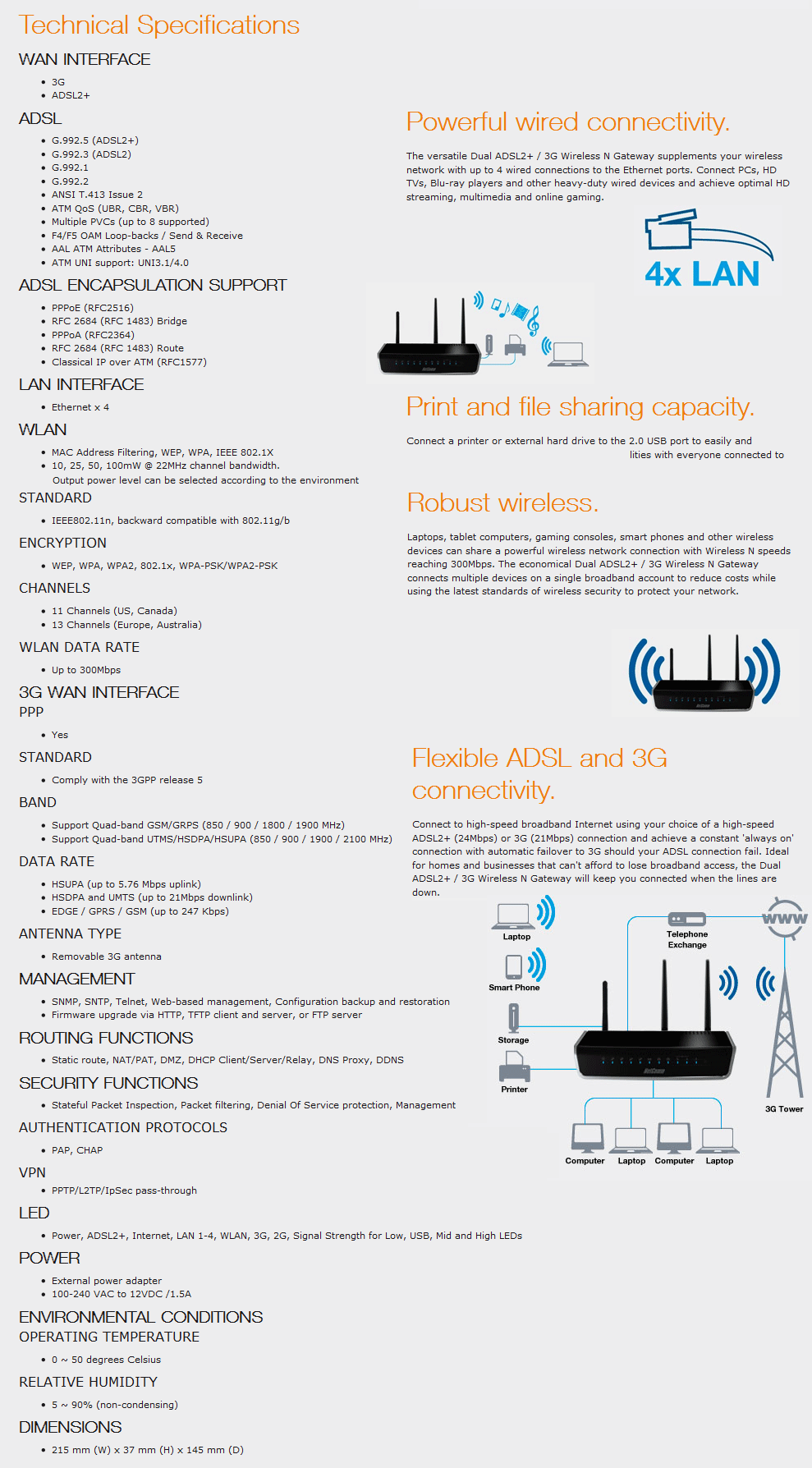 Buy Netcomm 3G29WN2 Dual ADSL2+ / 3G Wireless N Gateway [3G29WN2] | PC ...