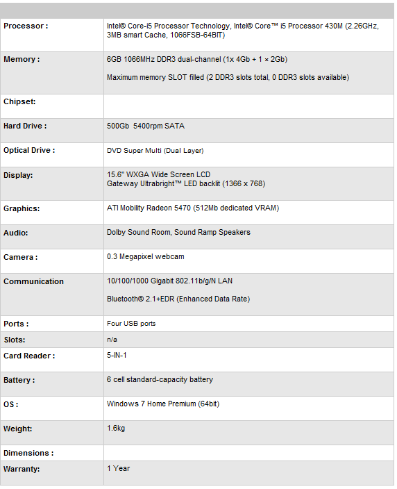 Buy Gateway NV59 Series 15.6 Inch Notebook 430M NV59(WHW02.015) [NV59 ...
