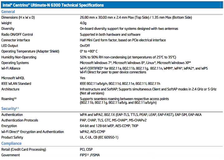 Buy Intel Centrino Ultimate-N 6300 Wireless Mini PCI Express Card ...