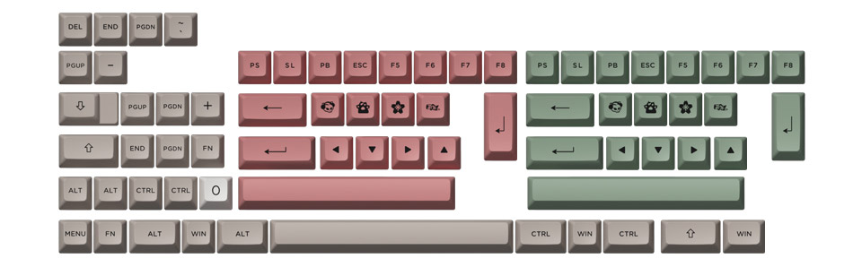 Buy Akko 9009 Retro PBT Keycaps ASA 178 Keys [6925758607681] | PC Case ...