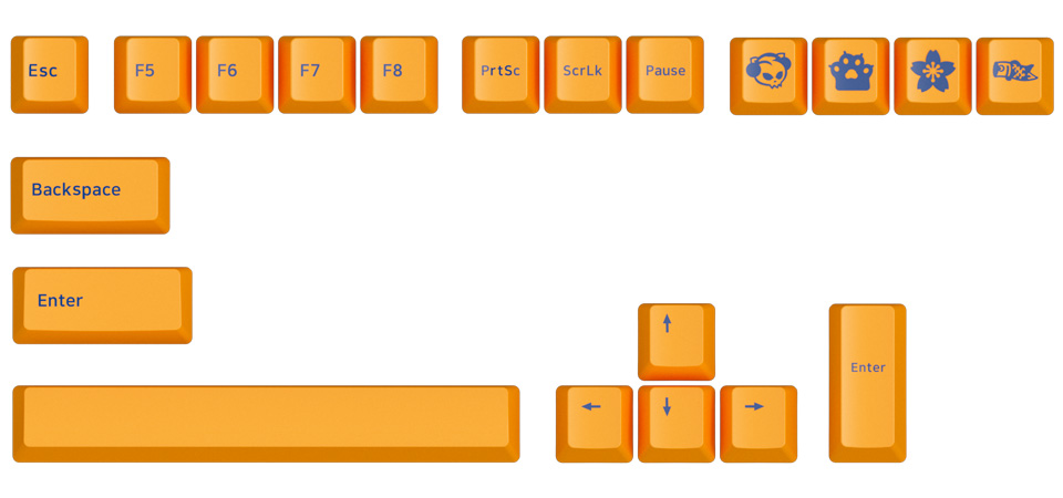 Buy Akko 3087DS Horizon Mechanical Keyboard Akko Pink [6925758609012 ...