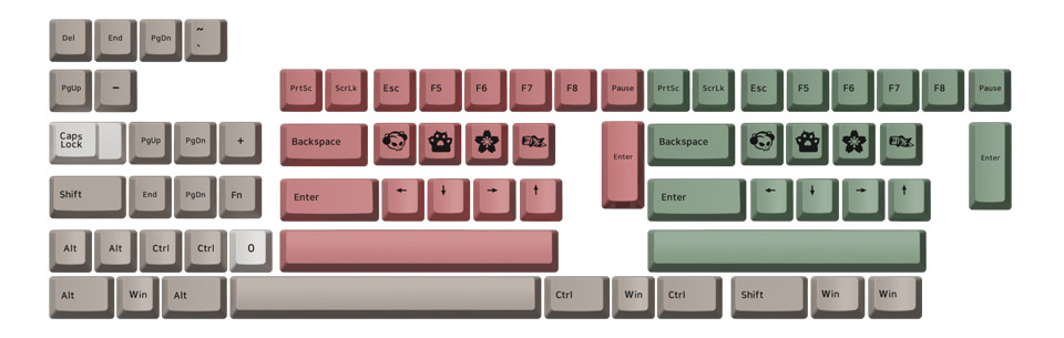 Buy Akko 9009 Retro PBT Keycaps Cherry 177 Keys [6925758609630] | PC ...