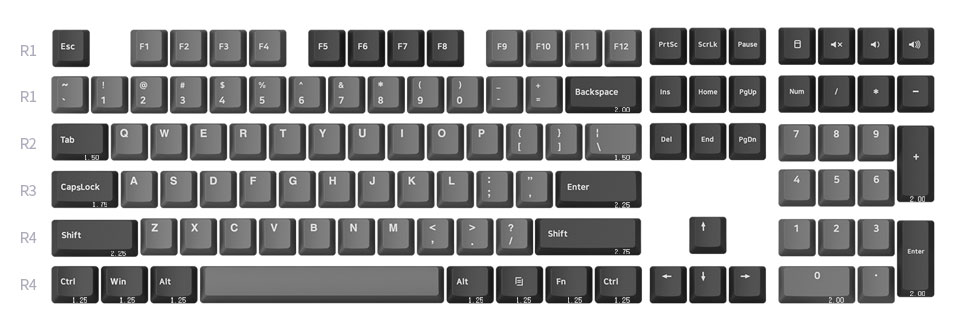 Buy Akko Psittacus PBT Keycaps Cherry 157 Keys [6925758610292] | PC ...