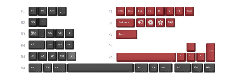Buy Akko Psittacus PBT Keycaps Cherry 157 Keys [6925758610292] | PC ...