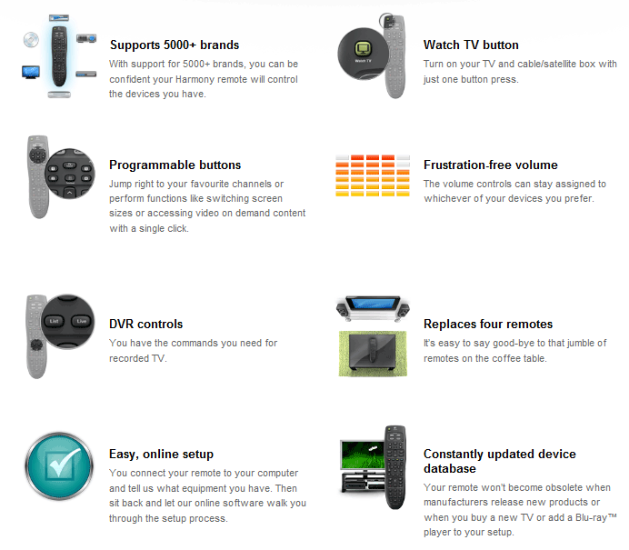 Buy Logitech Harmony 300 Universal Remote [915-000135] | PC Case Gear ...