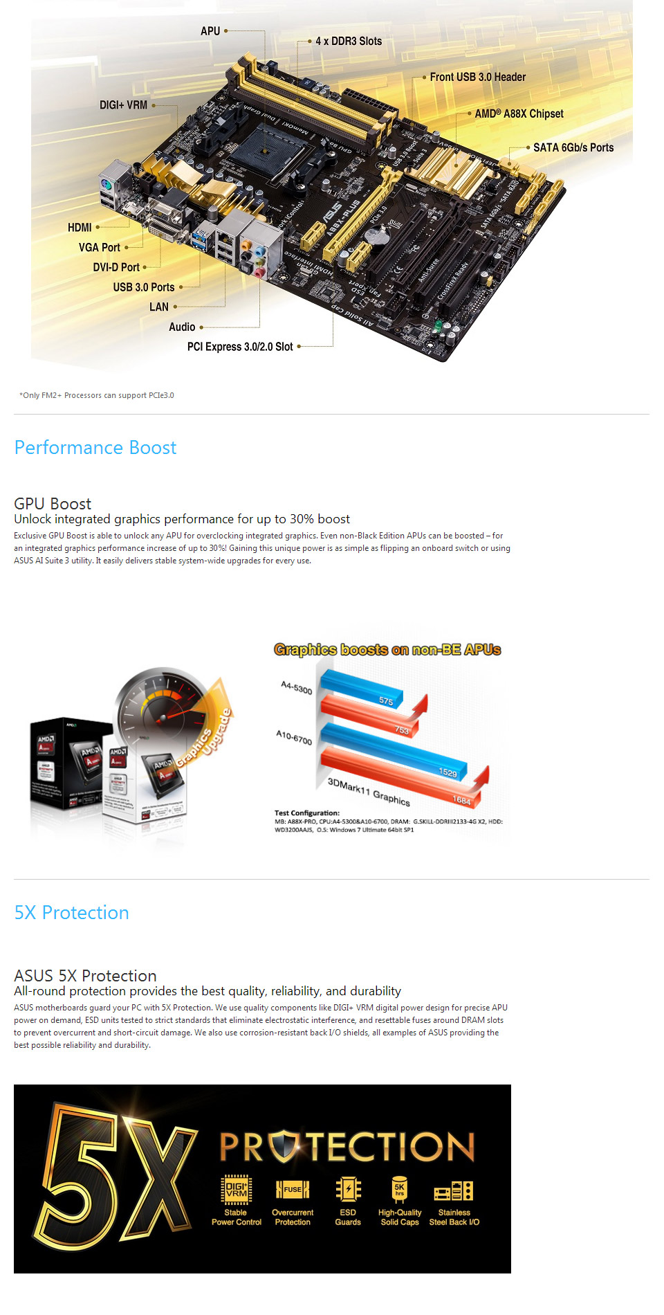 Buy ASUS A88X-PLUS Motherboard [A88X-PLUS] | PC Case Gear Australia