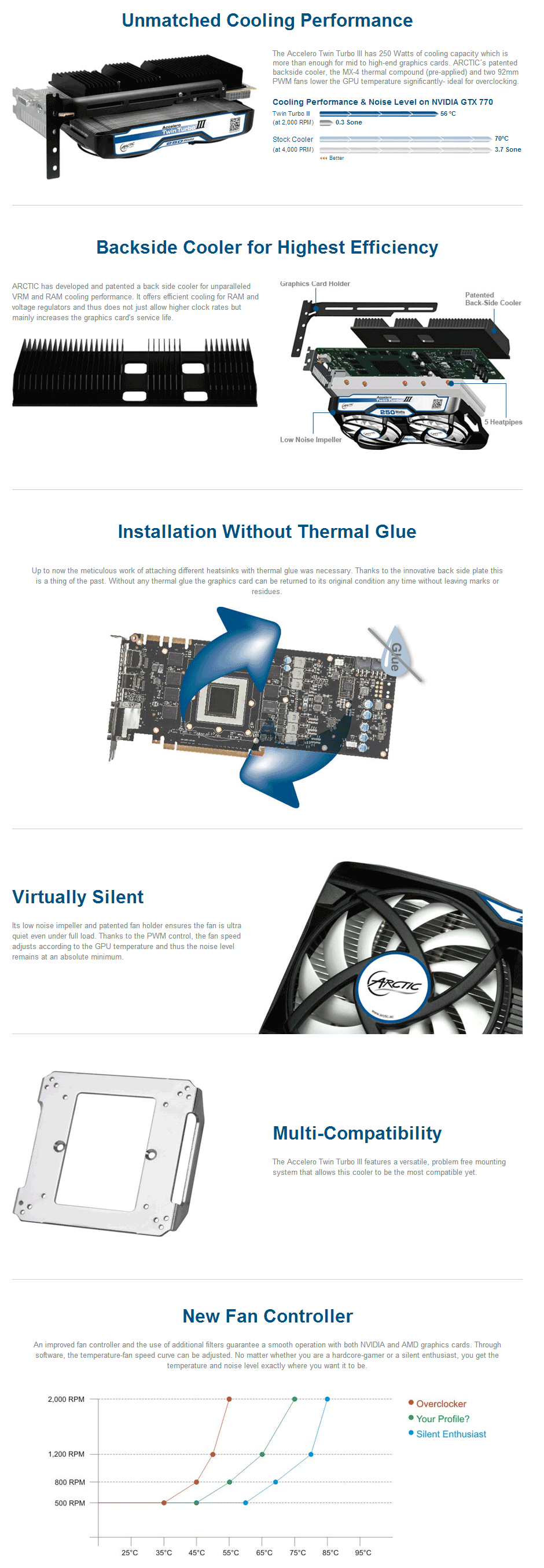 Buy Arctic Cooling Accelero Twin Turbo III VGA Cooler [AC-TTIII] | PC ...