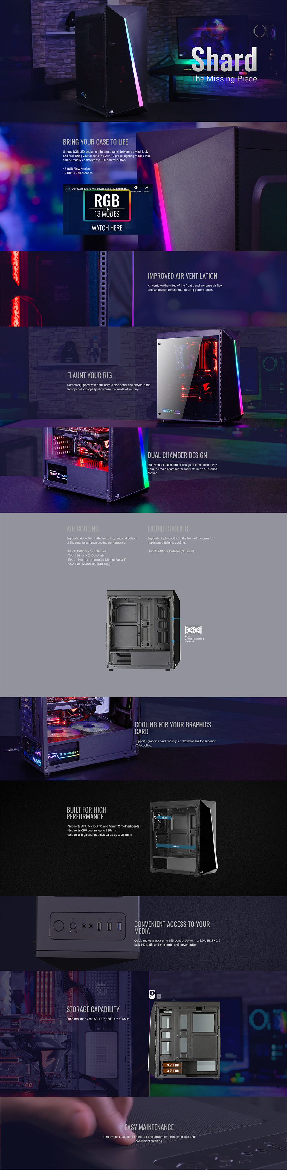 Buy Aerocool Shard RGB Case [AER-AERO-ONE-SHARD-A-BK-V1] | PC Case Gear ...