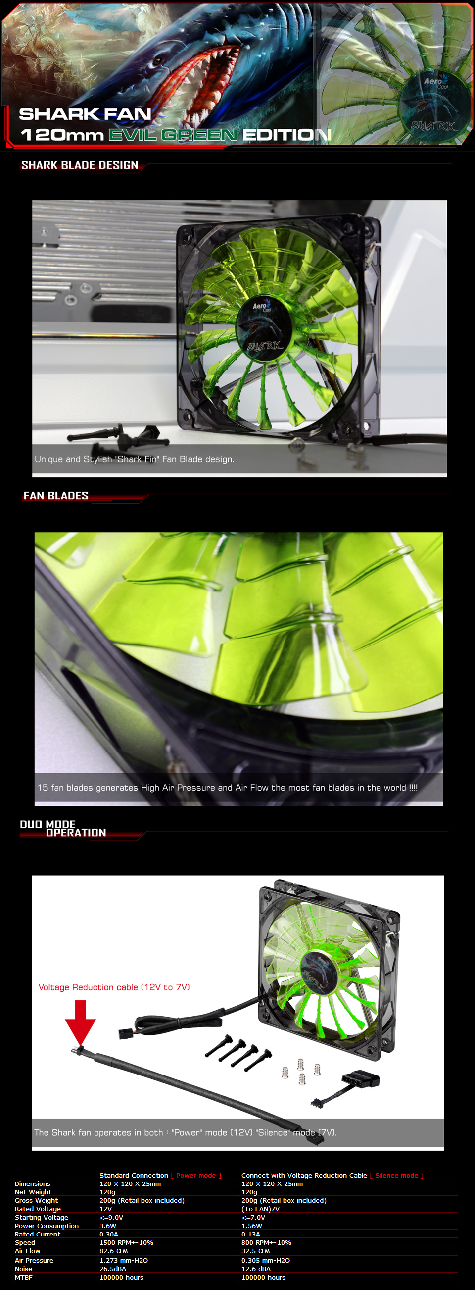 Buy Aerocool Shark Fan 120mm Green Edition [AER-SHARKFAN12-GR] | PC ...