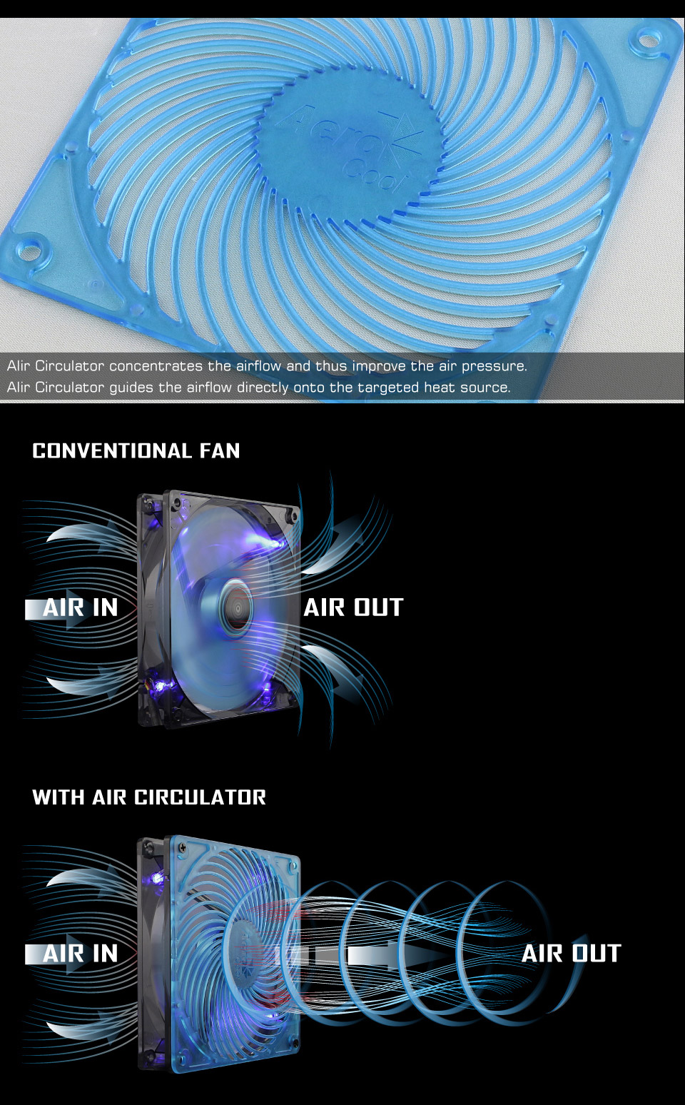 Buy Aerocool Air Force 120mm Blue LED Fan [21C-FANC-AF12BLU] | PC Case ...