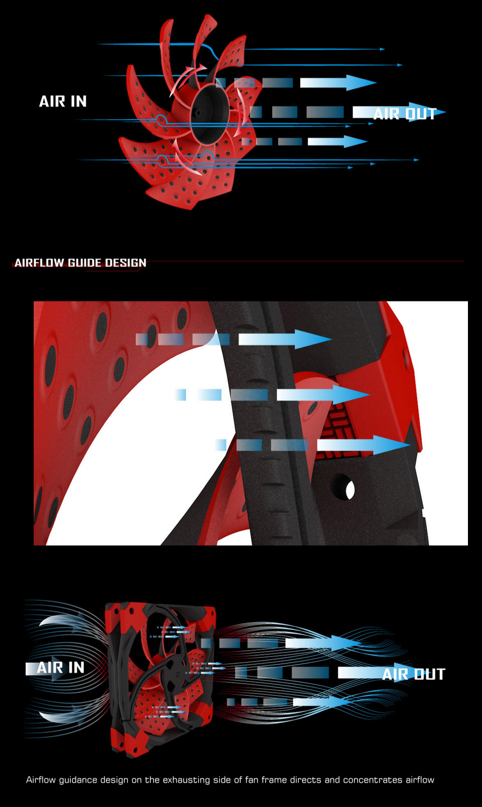 Buy Aerocool DS Fan 140mm Red LED Fan [AER-DSFAN14-RD] | PC Case Gear ...