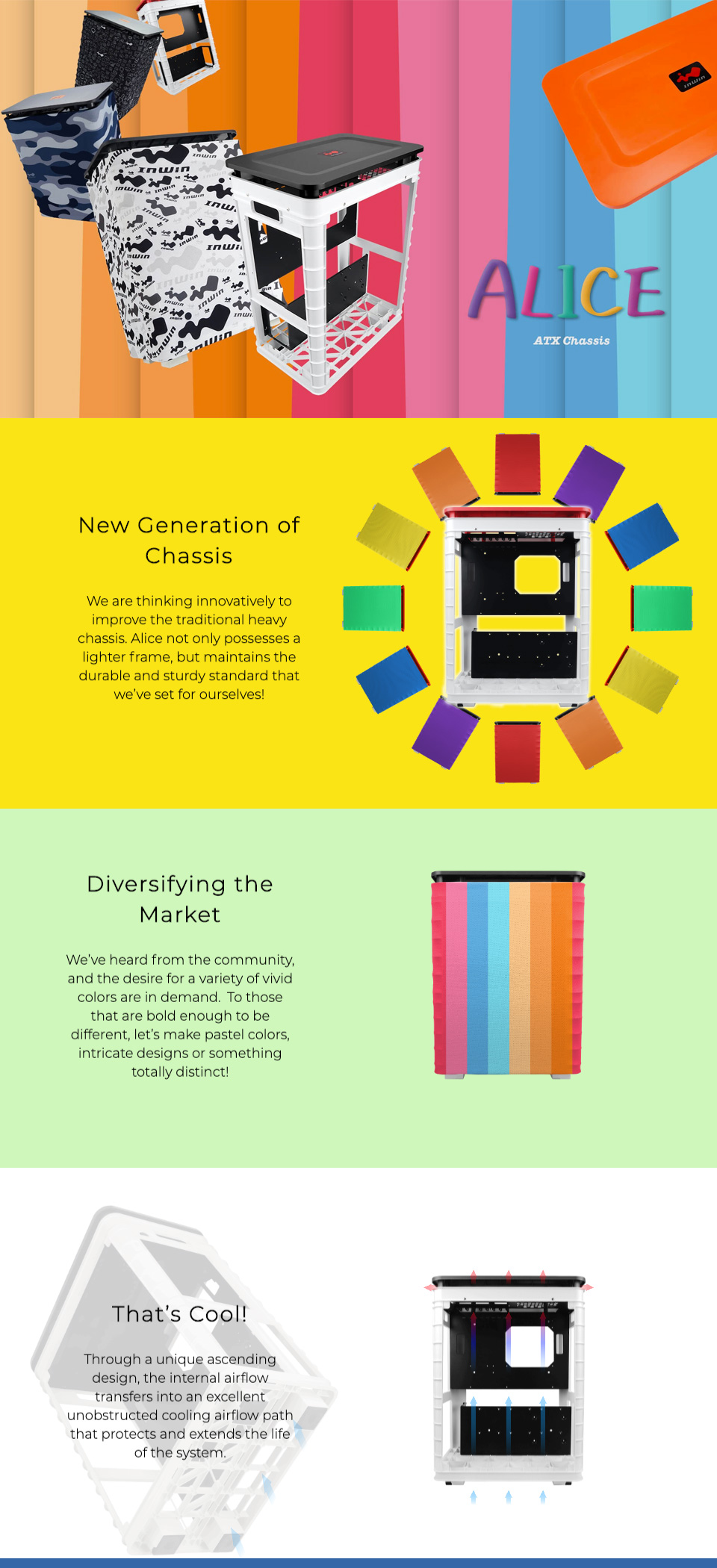 Buy InWin Alice ATX Fabric Tower Chassis Orange [ALICE-ORANGE] | PC ...