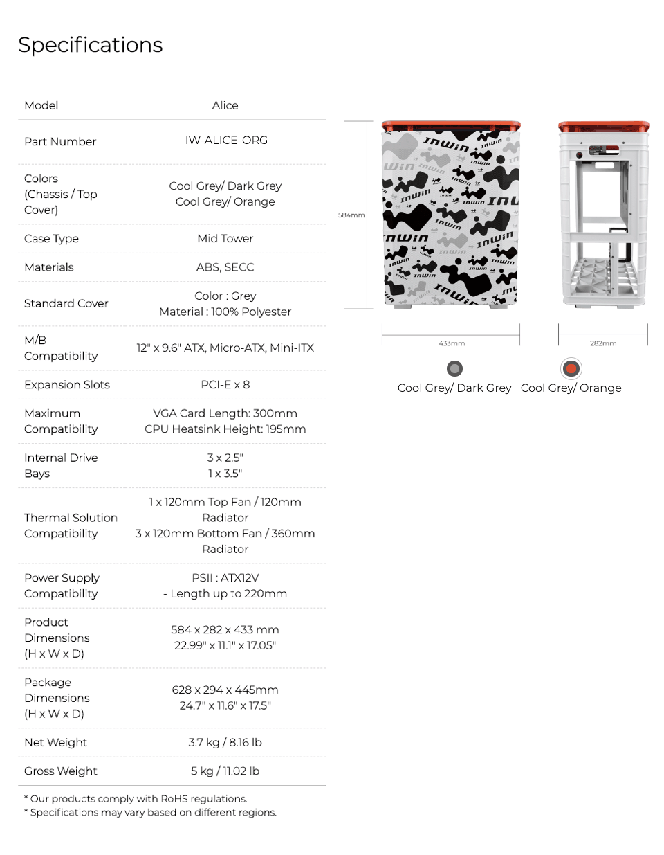 Buy InWin Alice ATX Fabric Tower Chassis Orange [ALICE-ORANGE] | PC ...
