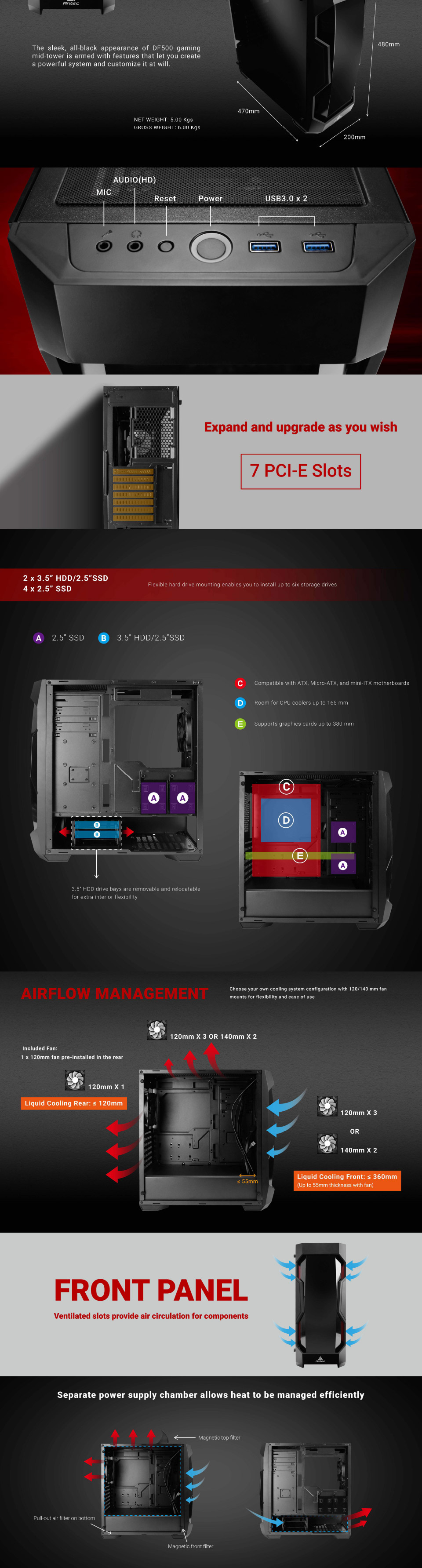 Buy Antec Dark Fleet DF500 TG Case [ANT-CA-DF500] | PC Case Gear Australia