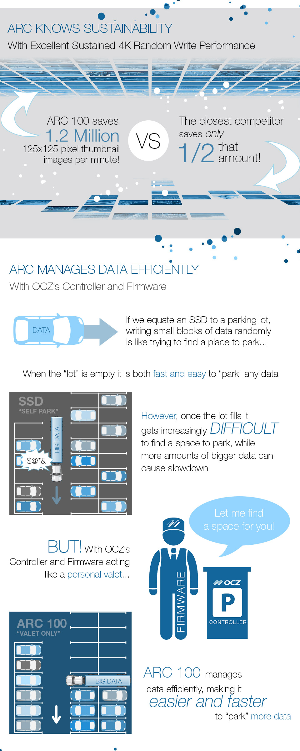 Buy OCZ ARC 100 Series 240GB 2.5in SSD [ARC100-25SAT3-240G] | PC Case ...
