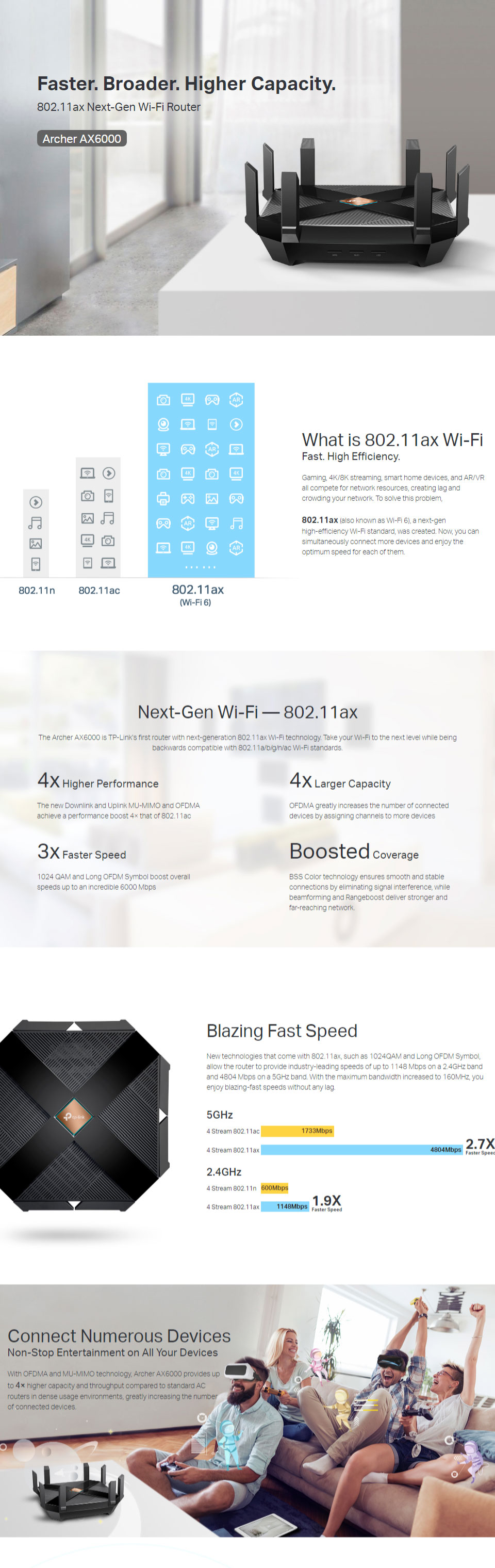 Buy TP-Link Archer AX6000 Wireless AX Router [ARCHER-AX6000] | PC Case ...