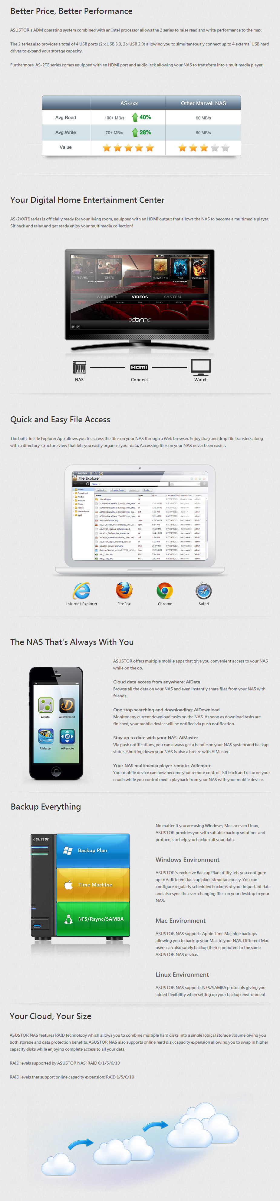 Buy Asustor AS-204TE 4 Bay NAS [AS-204TE] | PC Case Gear Australia