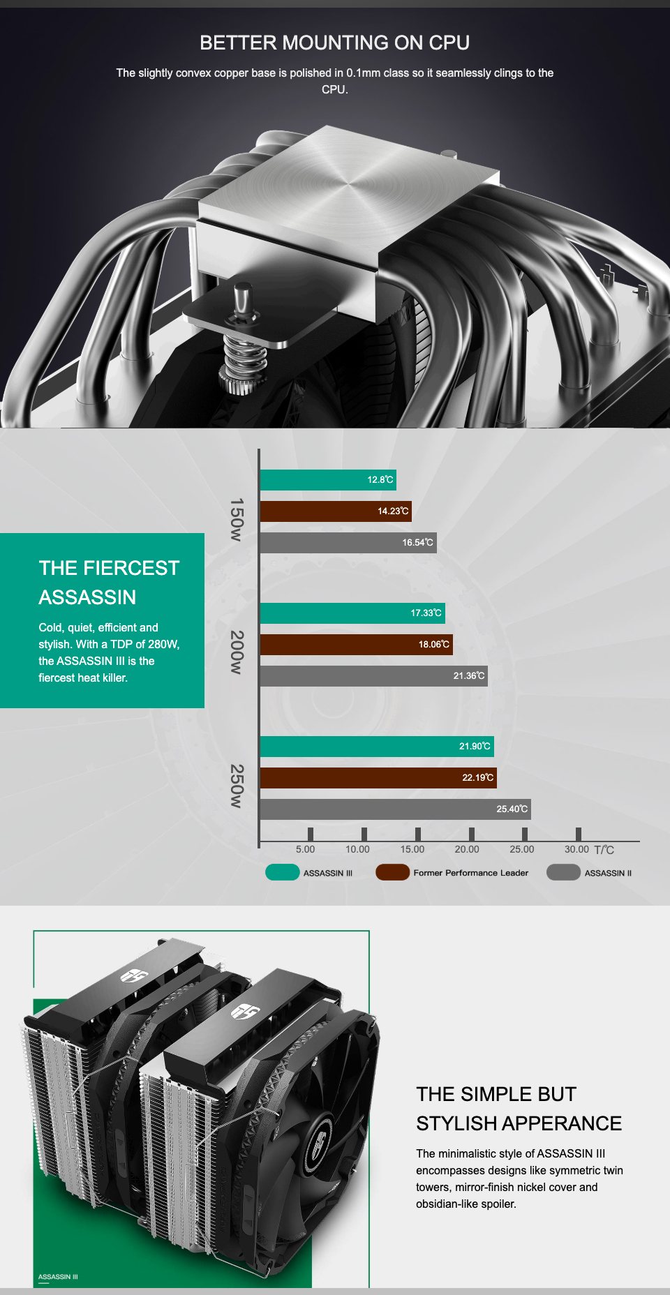Buy Deepcool Assassin III CPU Cooler [DP-GS-MCH7-ASN-3] | PC Case Gear Australia