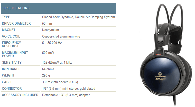 Buy Audio-Technica ATH-A700 Closed-Back Dynamic Headphones [ATH-A700 ...