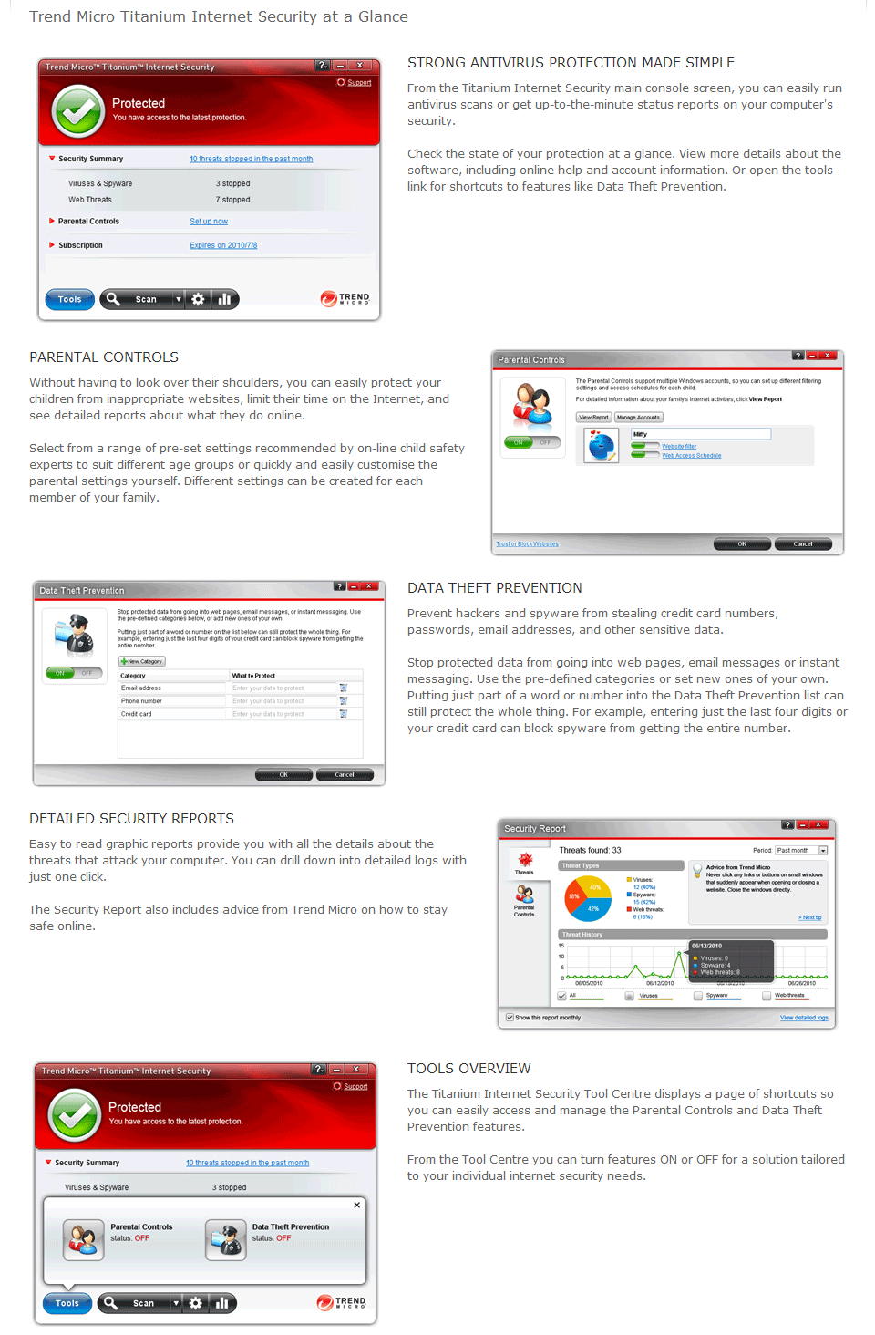 Buy Trend Micro Titanium Internet Security 2014 3 User, 1 Year OEM [AV ...