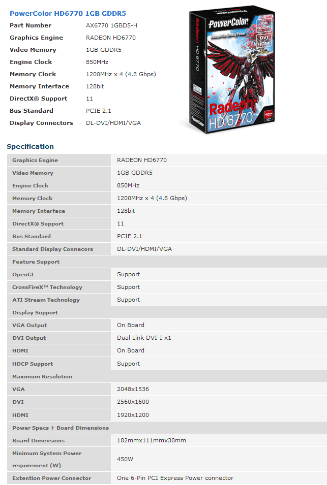 Buy PowerColor Radeon HD6770 1GB [AX6770-1GBD5-H] | PC Case Gear Australia