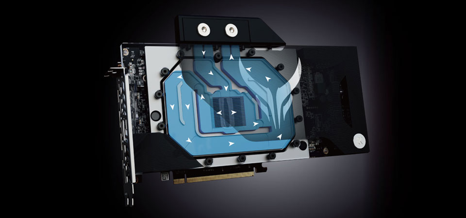 Buy PowerColor Radeon RX 6800 XT Liquid Devil 16GB RDNA 2 [AXRX-6800XT ...