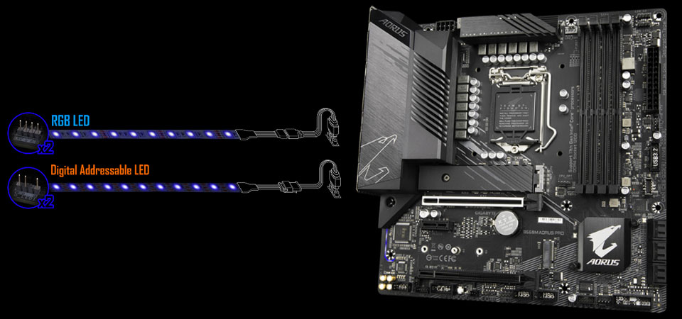 Buy Gigabyte B560M Aorus Pro Motherboard [B560M-AORUS-PRO] | PC Case ...