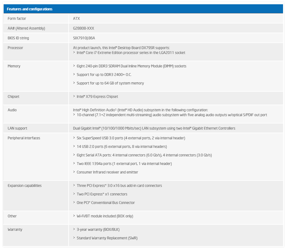 Buy Intel DX79SR Motherboard Retail Box [BOXDX79SR] | PC Case Gear ...