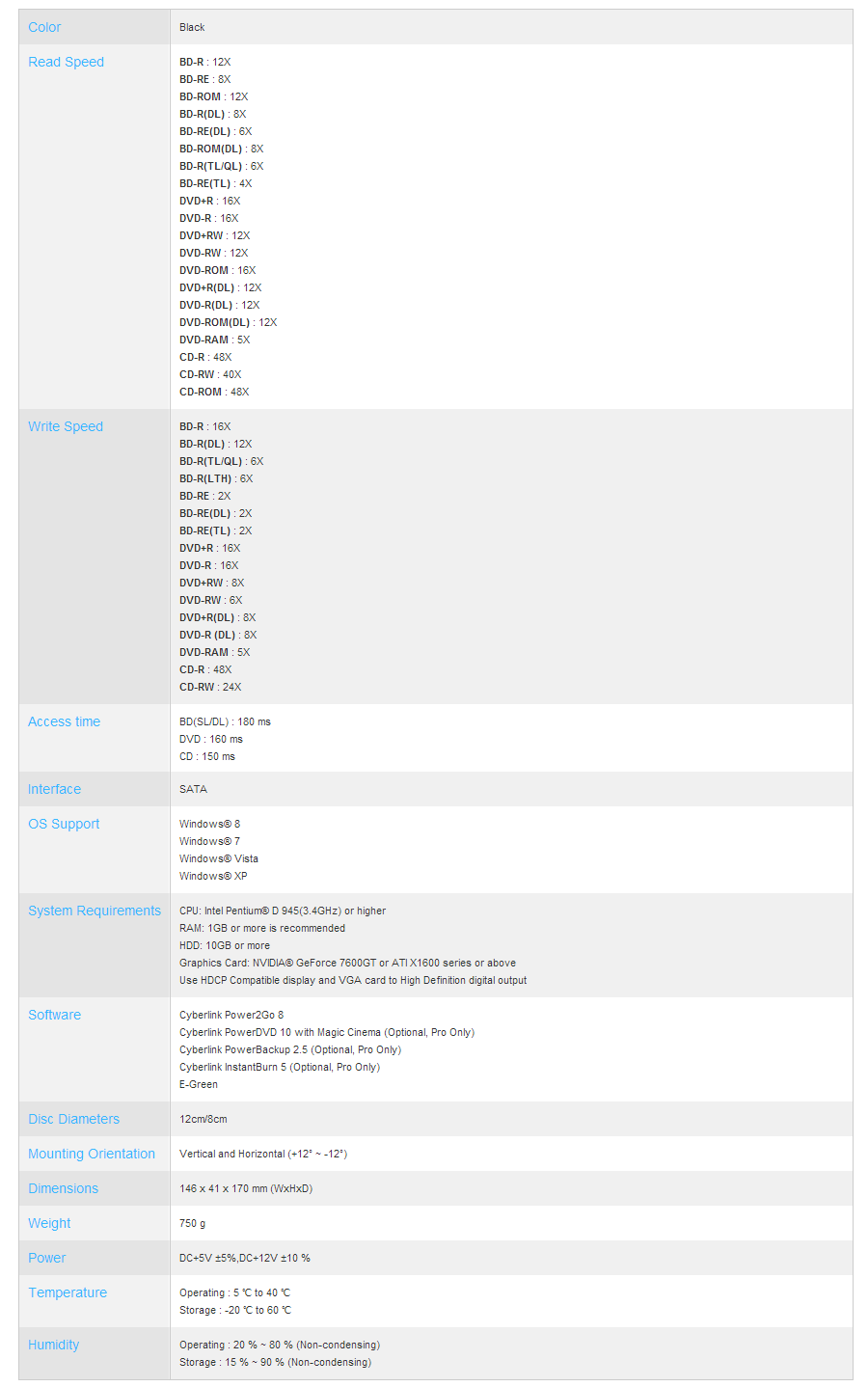 Buy ASUS BW-16D1HT-PRO 16x Blu Ray Burner [BW-16D1HT-PRO] | PC Case ...