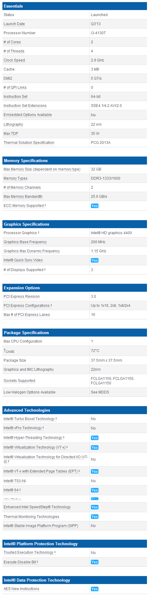 Buy Intel Core i3 4130T [BX80646I34130T] | PC Case Gear Australia