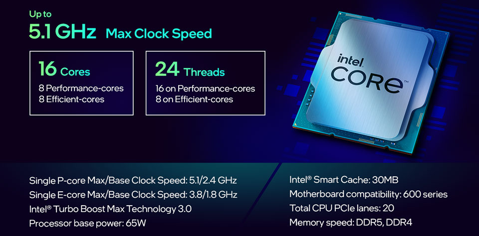 Buy Intel Core i9 12900 Processor [BX8071512900] | PC Case Gear Australia