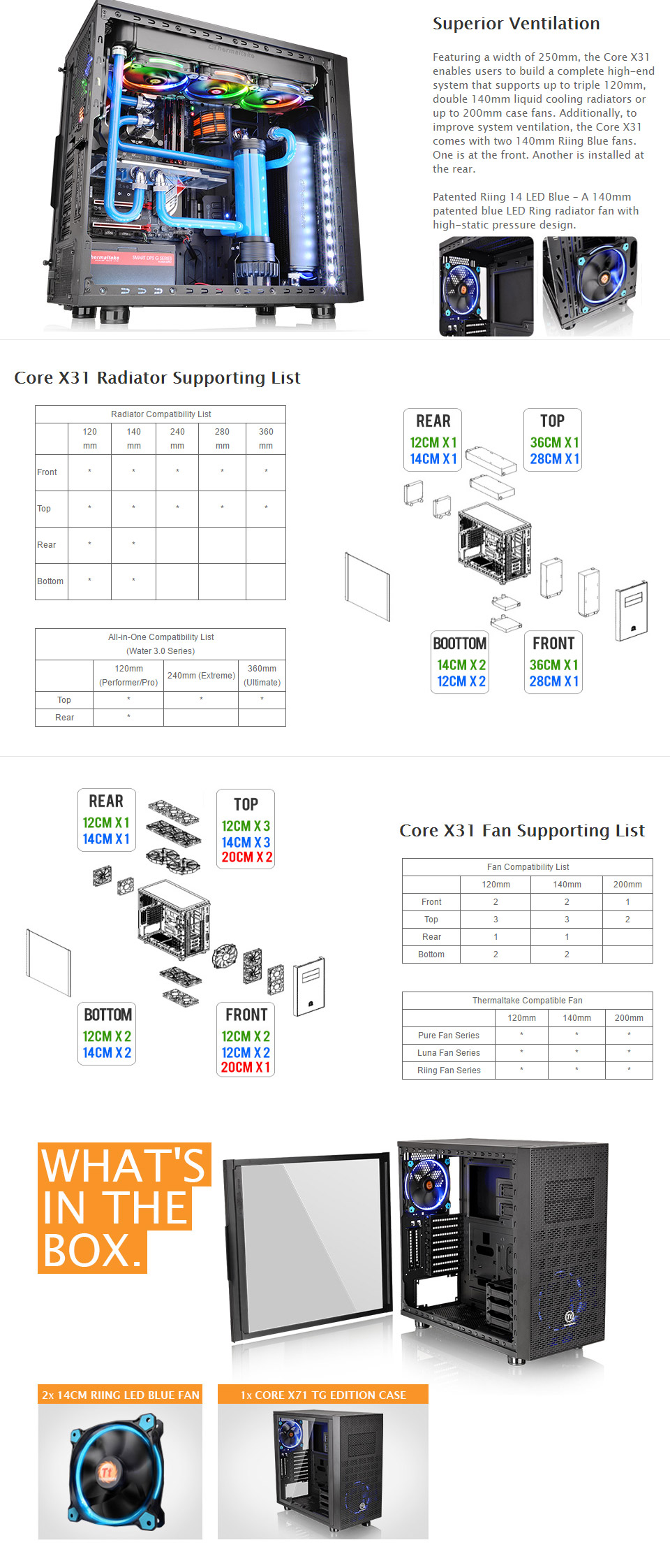 Buy Thermaltake Core X31 Tempered Glass Riing Edition [CA-1E9-00M1WN-03 ...