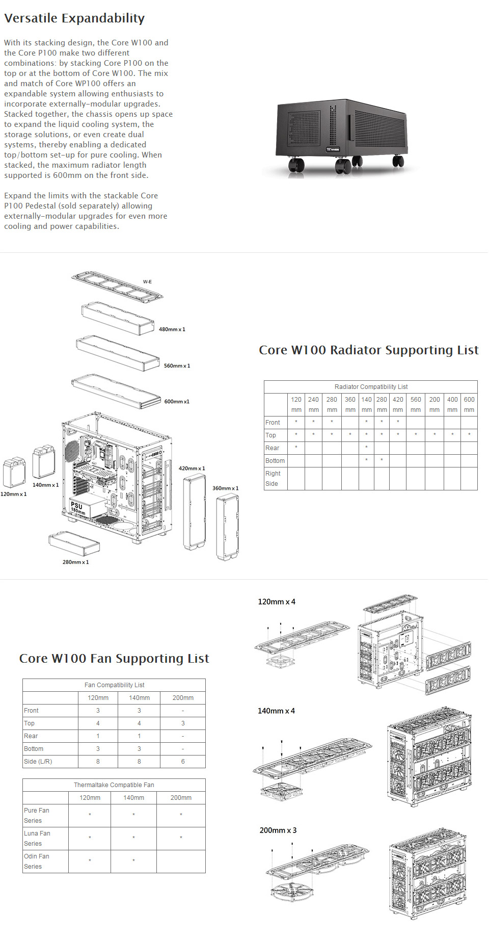 Buy Thermaltake Core W100 Super Tower Case [CA-1F2-00F1WN-00] | PC Case ...