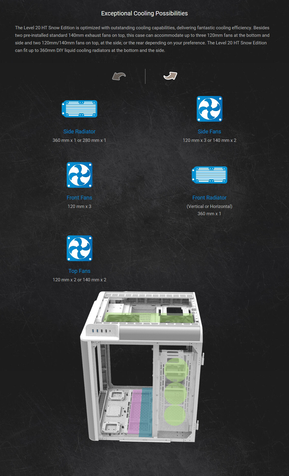 Buy Thermaltake Level 20 HT Snow Edition TG RGB Tower Case White [CA ...