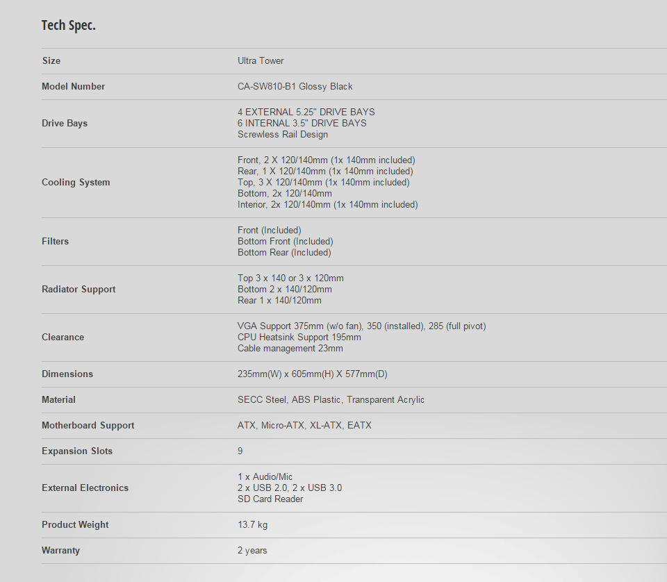 Buy NZXT Switch 810 Case Glossy Black [CA-SW810-B1] | PC Case Gear ...