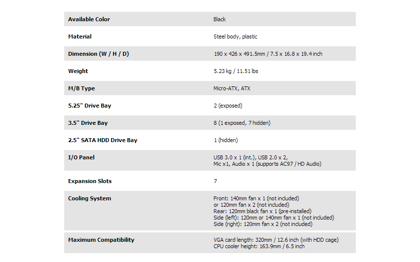 Buy CoolerMaster Force 500 Case with 500W PSU [CACM-FORCE500-500W] | PC ...