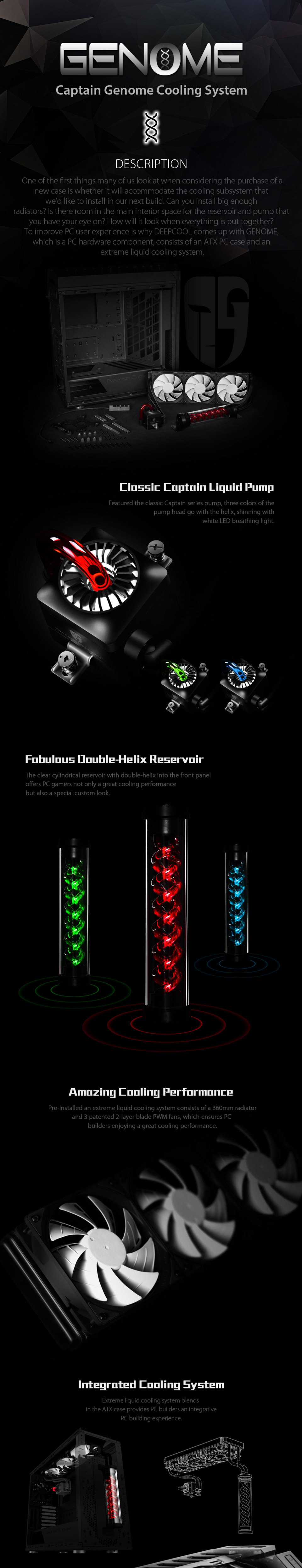 Buy Deepcool Genome Mid Tower Case White & Blue [CASE-GENOME-WH-BL ...