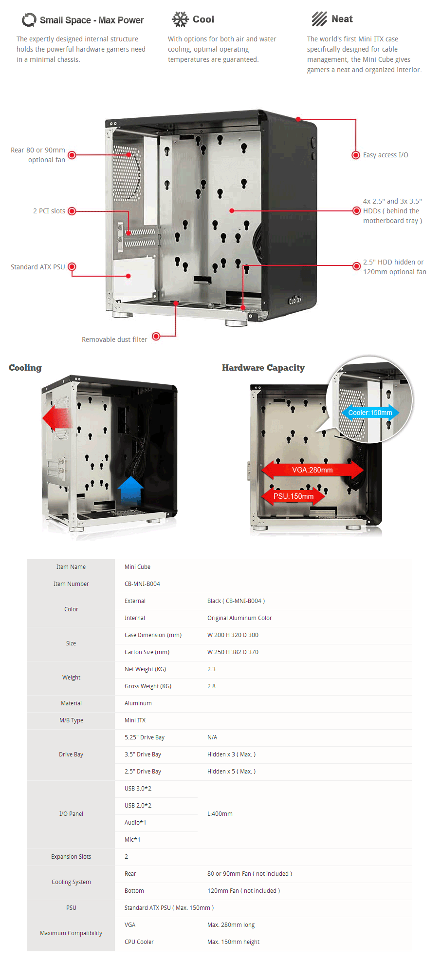 Buy Cubitek Mini Cube Black [CB-MNI-B004] | PC Case Gear Australia
