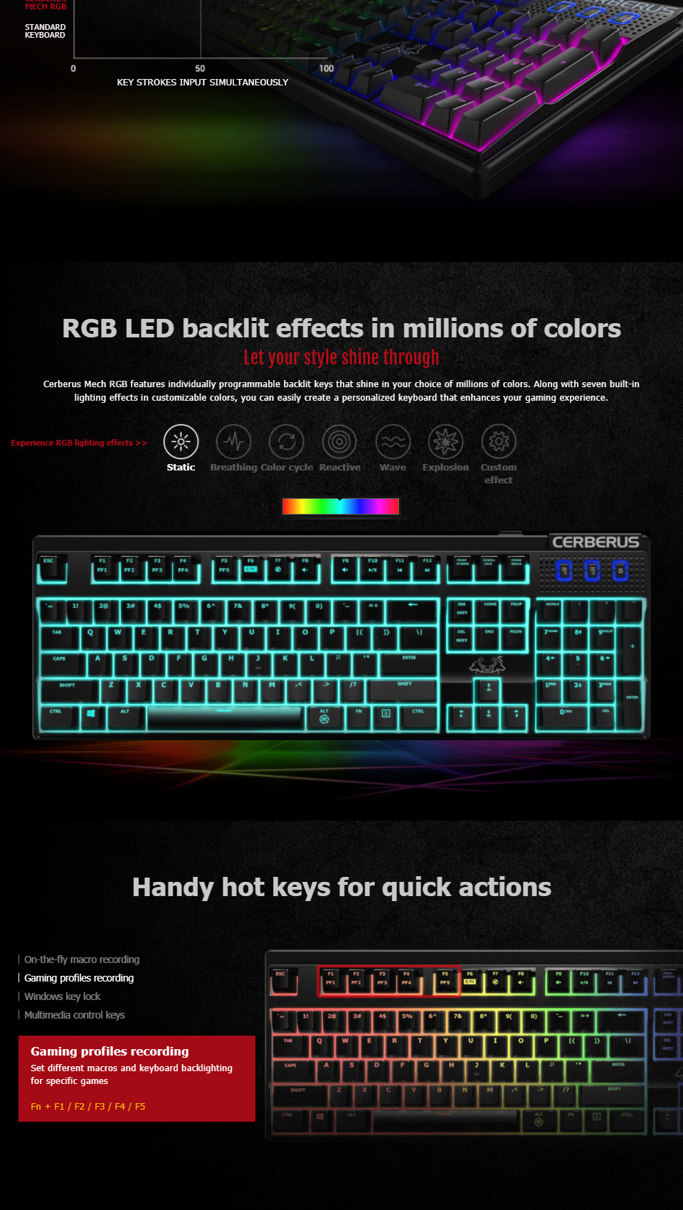 Buy ASUS Cerberus RGB Mechanical Keyboard Kaihua Blue [CERBERUS ...