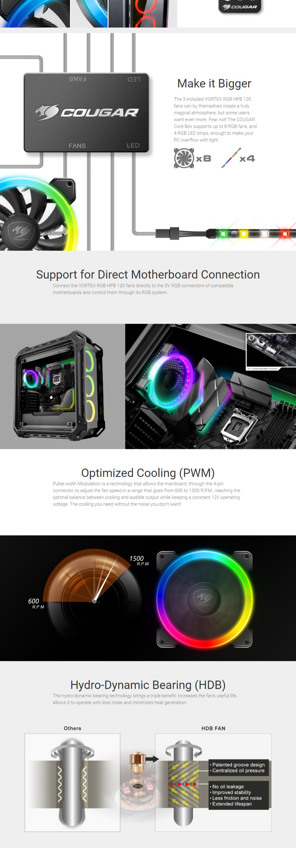 Buy Cougar Vortex ARGB Cooling Kit [CGR-CF-V12SET-RGB] | PC Case Gear ...