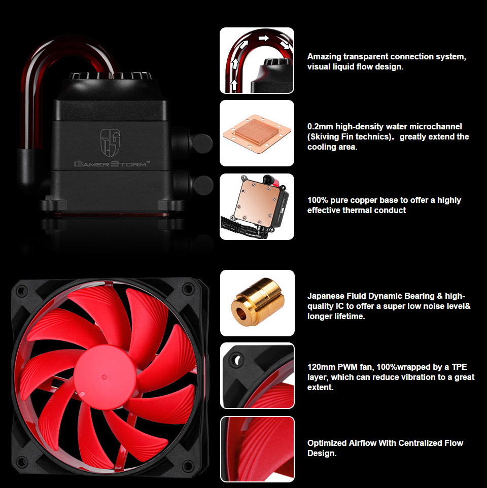 Buy Deepcool Gamer Storm Captain 360 AIO Liquid CPU Cooler [DP-GS-H12L ...