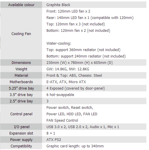 Buy CFI A8007 Bore Alight Graphite Black Case [CFI-A8007GG] | PC Case ...
