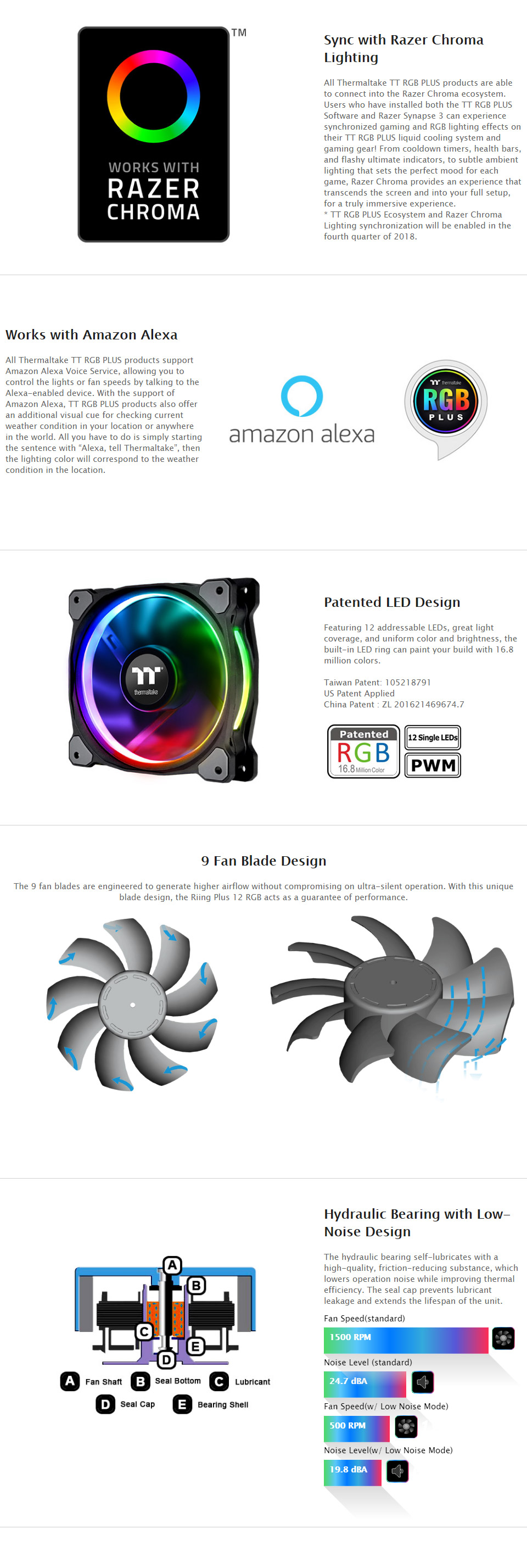 Buy Thermaltake Riing Plus 12 RGB Fan 3pk & Lumi Plus Combo Kit [CL ...