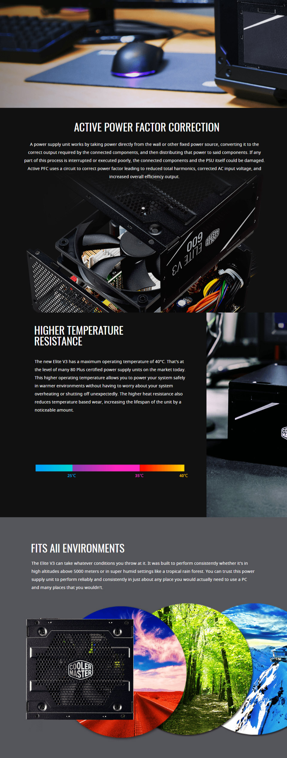 Buy Cooler Master CMP-500 Case with Elite V3 600W Power Supply [CMP-500 ...