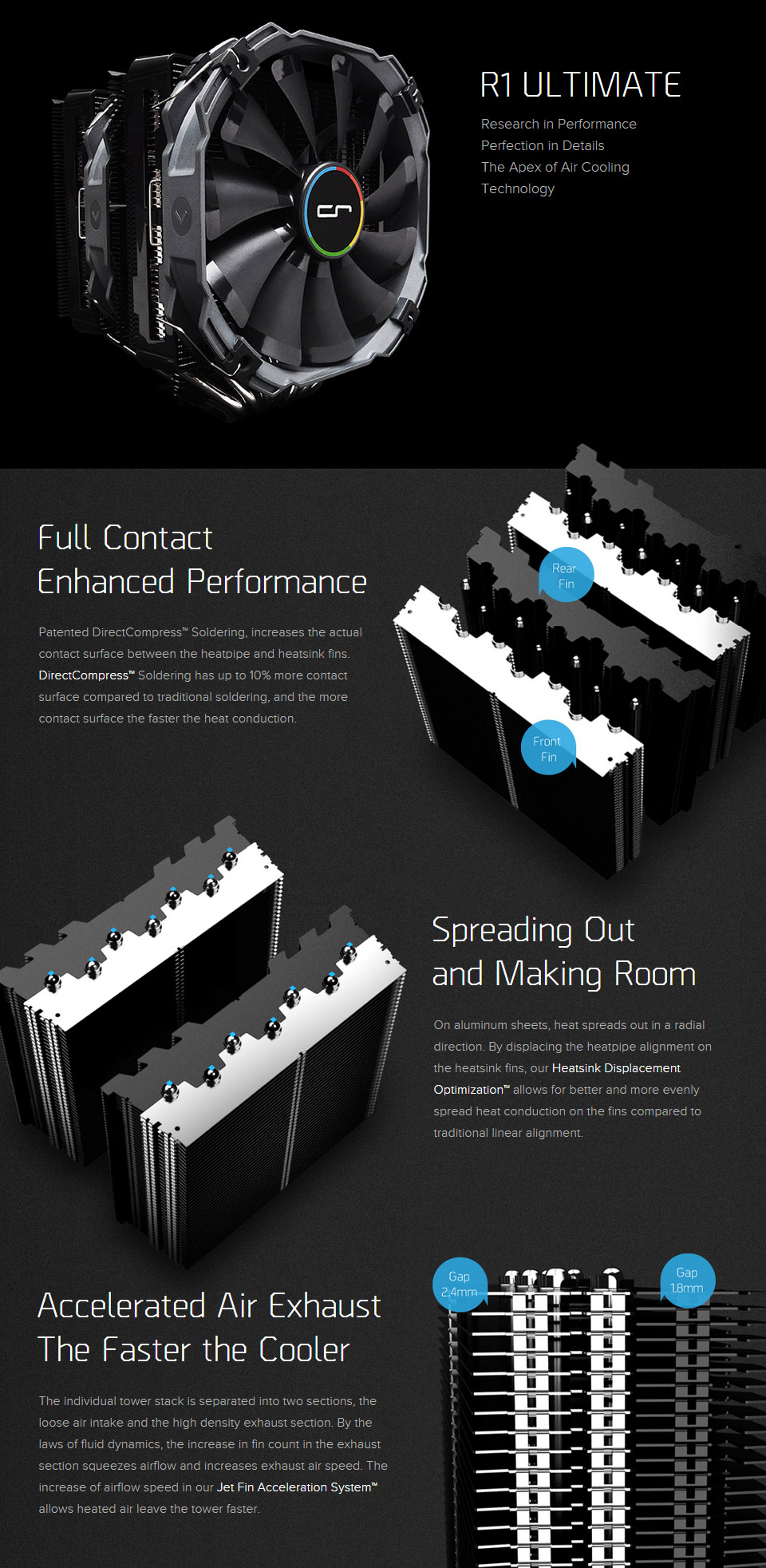 Buy Cryorig R1 Ultimate CPU Cooler [CR-R1A] | PC Case Gear Australia