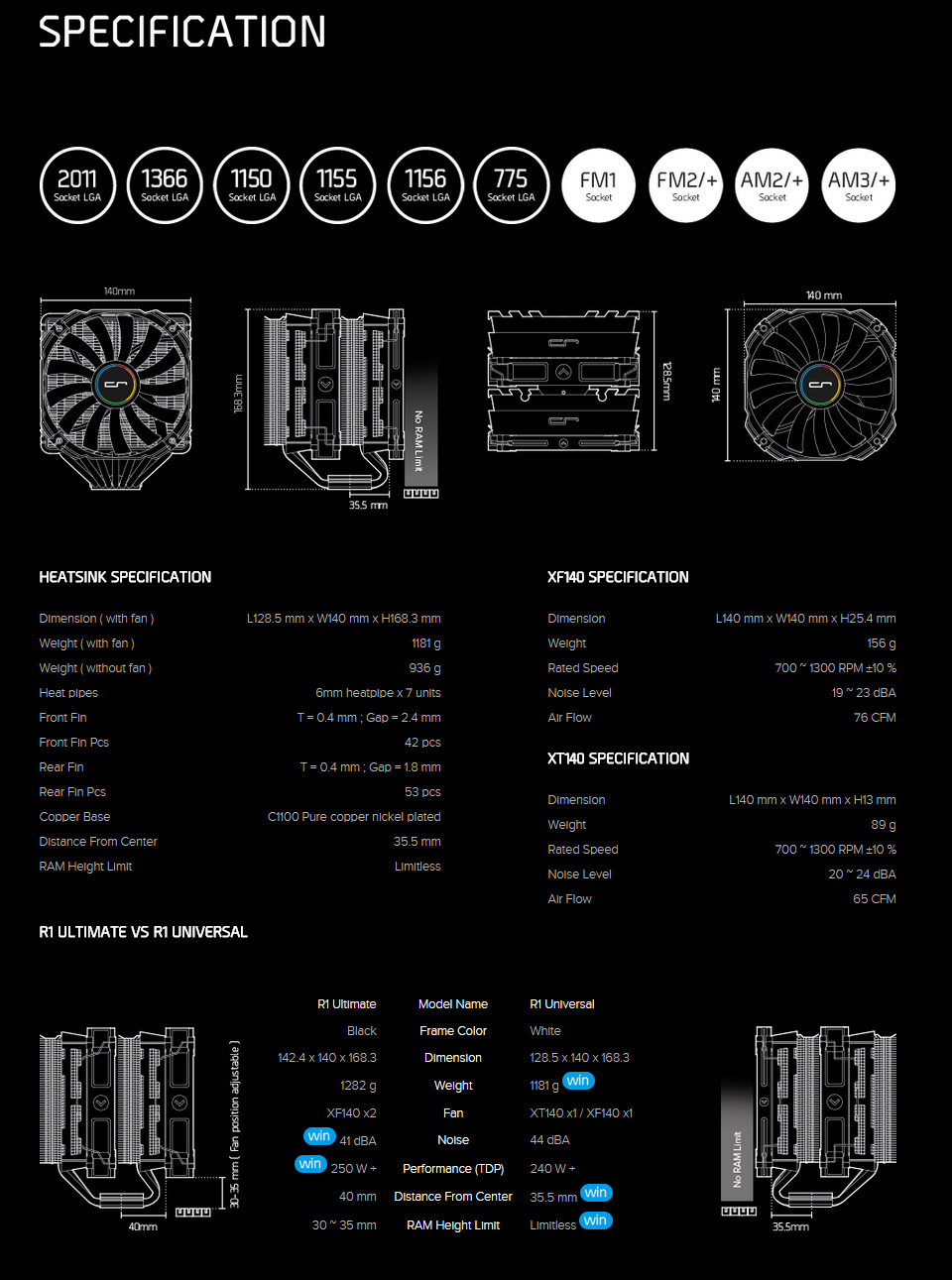 Buy Cryorig R1 Universal CPU Cooler (Open box) [EXD-CR-R1B] | PC Case ...