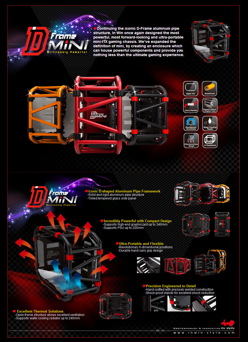Buy In Win D-Frame Mini Black Mini ITX Open Air Chassis [D-FRAME-MINI ...