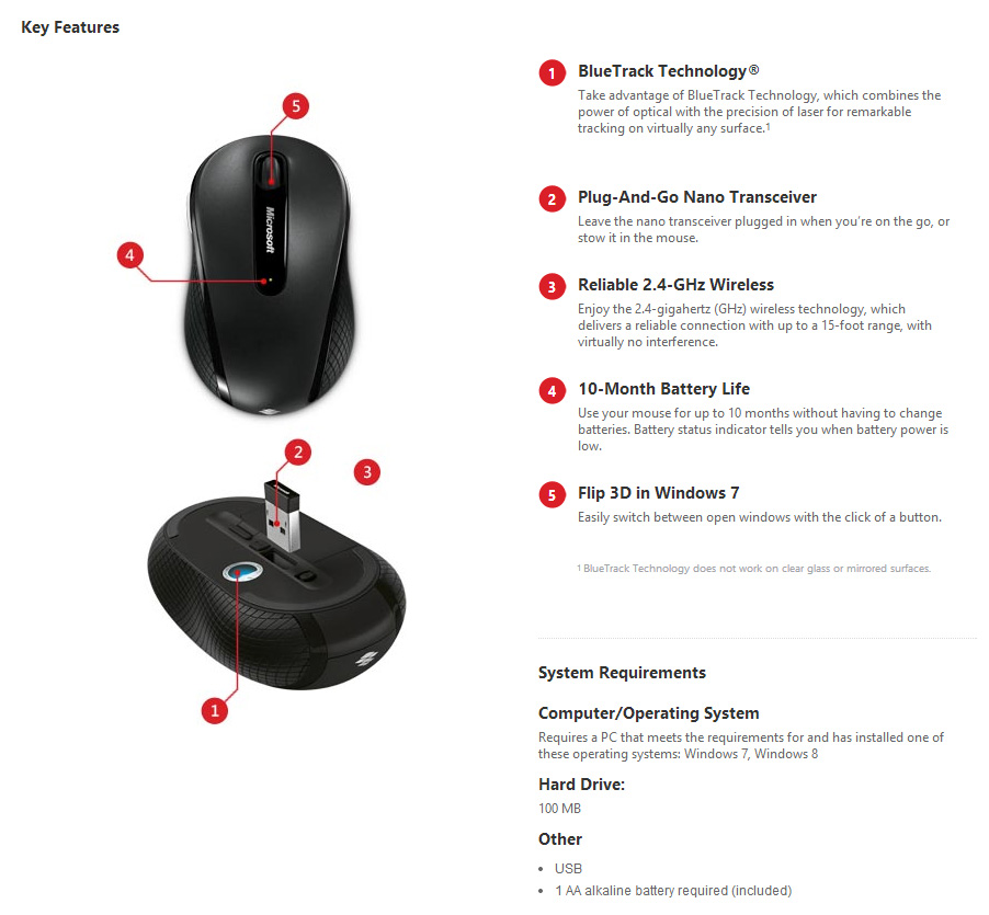 Buy Microsoft Mobile Wireless Mouse 4000 Graphite [D5D-00007(WMM4K ...